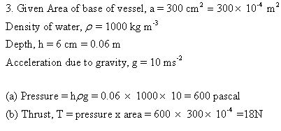 Pressure in Fluids and Atmospheric Pressure Selina Physics Class 9th ...