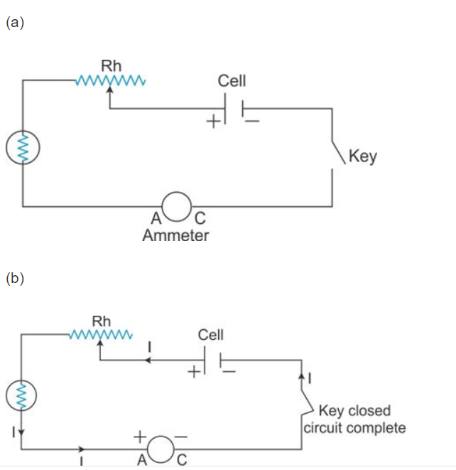 Current Electricity Concise 9th Physics Selina Publishers - ICSEHELP