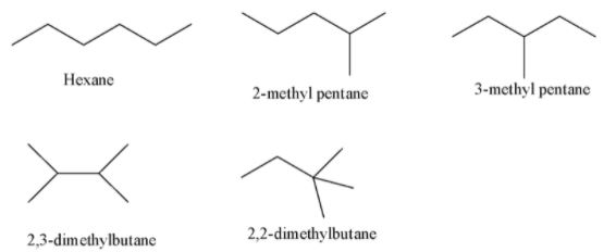 Organic Chemistry Intex-1 Concise Class-10 ICSE Chemistry Selina ...