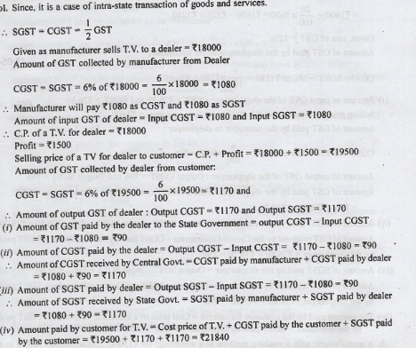 GST ML Aggarwal Solutions ICSE Class 10 Mathematics - ICSEHELP