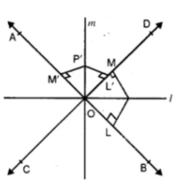 Locus ML Aggarwal Solutions ICSE Maths Class-10 - ICSEHELP