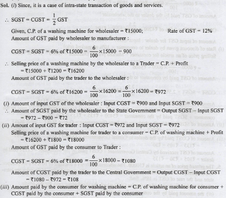 GST ML Aggarwal Solutions ICSE Class 10 Mathematics - ICSEHELP