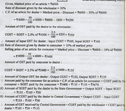 GST ML Aggarwal Solutions ICSE Class 10 Mathematics - ICSEHELP