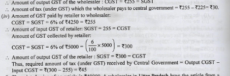 GST ML Aggarwal Solutions ICSE Class 10 Mathematics - ICSEHELP