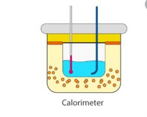 Calorimetry ICSE Class-10 Concise Physics Selina Solutions - ICSEHELP