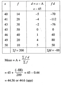Arithmetic Mean Class 10 Concise Exe-24A ICSE Maths Selina Solution ...