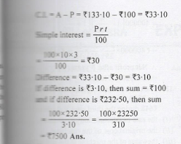Compound Interest Class-9 ML Aggarwal Solutions Chapter-2 - ICSEHELP