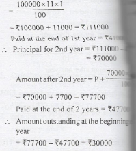 Compound Interest Class-9 ML Aggarwal Solutions Chapter-2 - ICSEHELP