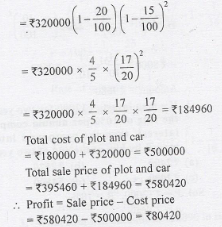 Compound Interest Class-9 ML Aggarwal Solutions Chapter-2 - ICSEHELP