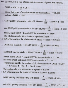 GST RS Aggarwal Class-10 ICSE Chapter -1 Solutions - ICSEHELP