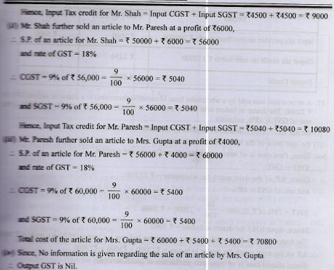 GST RS Aggarwal Class-10 ICSE Chapter -1 Solutions - ICSEHELP