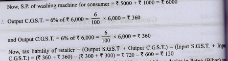 GST RS Aggarwal Class-10 ICSE Chapter -1 Solutions - ICSEHELP