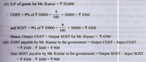 GST RS Aggarwal Class-10 ICSE Chapter -1 Solutions - ICSEHELP