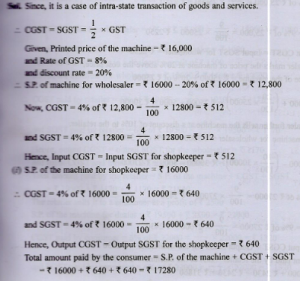 GST RS Aggarwal Class-10 ICSE Chapter -1 Solutions - ICSEHELP