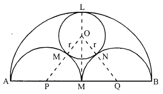Tangents and Intersecting Chords Chapter-18 Concise Maths Solutions ...
