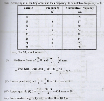 Median Quartiles and Mode RS Aggarwal Chapter-26 Class-10 ICSE - ICSEHELP