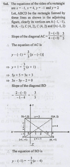Equation of Straight Line RS Aggarwal ICSE Class 10 - ICSEHELP