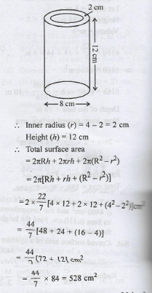 Volume and Surface Area of Solids Cylinder Cone Sphere RS Aggarwal ...