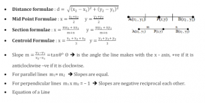 Mathematics Formula ICSE 10th Chapter-Wise - ICSEHELP