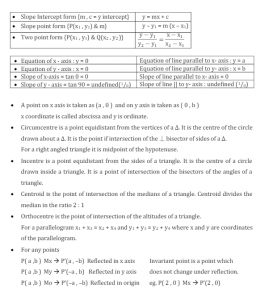 Mathematics Formula ICSE 10th Chapter-Wise - ICSEHELP
