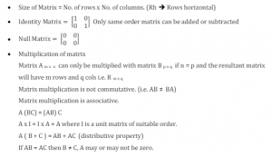 Mathematics Formula ICSE 10th Chapter-Wise - ICSEHELP