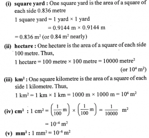 Physical Quantities and Measurement ICSE Class-6th Concise Selina ...