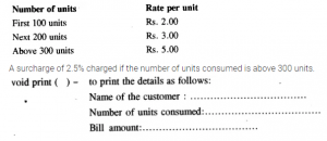 ICSE Computer Application 2017 Paper Solved Previous Year - ICSEHELP