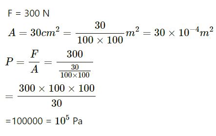Force and Pressure ICSE Class-8th Concise Selina Physics - ICSEHELP