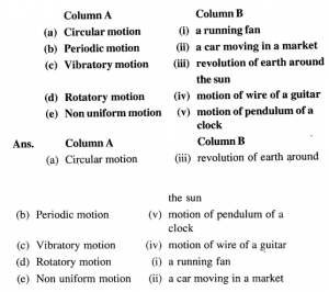 Motion ICSE Class-7th Concise Selina Physics Solutions - ICSEHELP