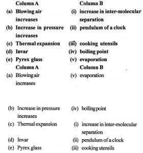 Heat Transfer ICSE Class-8th Concise Selina Physics - ICSEHELP