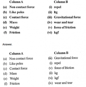 Force ICSE Class-6th Concise Selina Physics Solutions - ICSEHELP