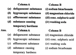 Water ICSE Class-8th Concise Selina Chemistry Solutions - ICSEHELP