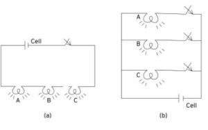 Electricity ICSE Class-8th Concise Selina Physics Solutions Ch-8 - ICSEHELP
