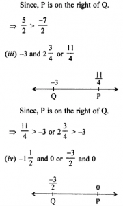 Rational Numbers ICSE Class-7th Concise Selina Maths Solutions - ICSEHELP