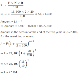 Compound Interest Using Formula Concise ICSE Class-9th - ICSEHELP