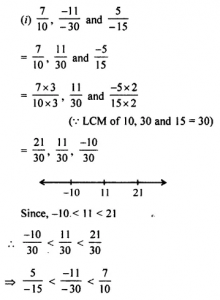Rational Numbers ICSE Class-7th Concise Selina Maths Solutions - ICSEHELP