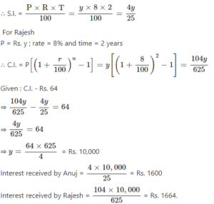 Compound Interest Using Formula Concise ICSE Class-9th - ICSEHELP
