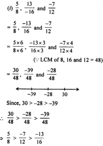 Rational Numbers ICSE Class-7th Concise Selina Maths Solutions - ICSEHELP