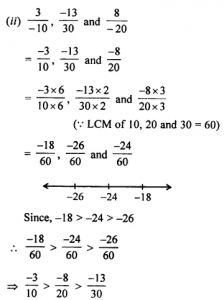 Rational Numbers ICSE Class-7th Concise Selina Maths Solutions - ICSEHELP