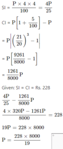Compound Interest Using Formula Concise ICSE Class-9th - ICSEHELP