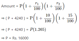 Compound Interest Using Formula Concise ICSE Class-9th - ICSEHELP