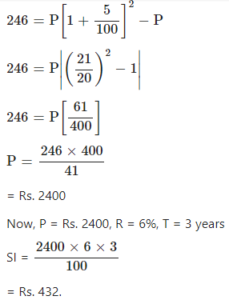 Compound Interest Using Formula Concise ICSE Class-9th - ICSEHELP