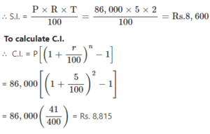Compound Interest Using Formula Concise ICSE Class-9th - ICSEHELP