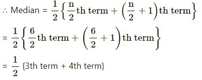 Data Handling ICSE Class-7th Concise Selina Maths - ICSEHELP