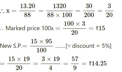 Profit Loss and Discount ICSE Class-8th Concise Selina - ICSEHELP