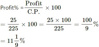Profit Loss and Discount ICSE Class-8th Concise Selina - ICSEHELP