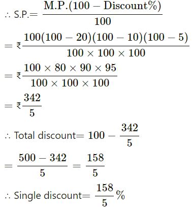 Profit Loss and Discount ICSE Class-8th Concise Selina - ICSEHELP