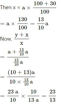 Percent and Percentage ICSE Class-7th Concise Selina Maths Solutions ...