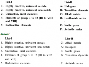 Periodic Table Dalal New Simplified Class-9 ICSE Chemistry - ICSEHELP