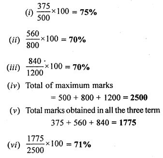 Percent ICSE Class-6th Concise Selina Mathematics-(Percentage) - ICSEHELP